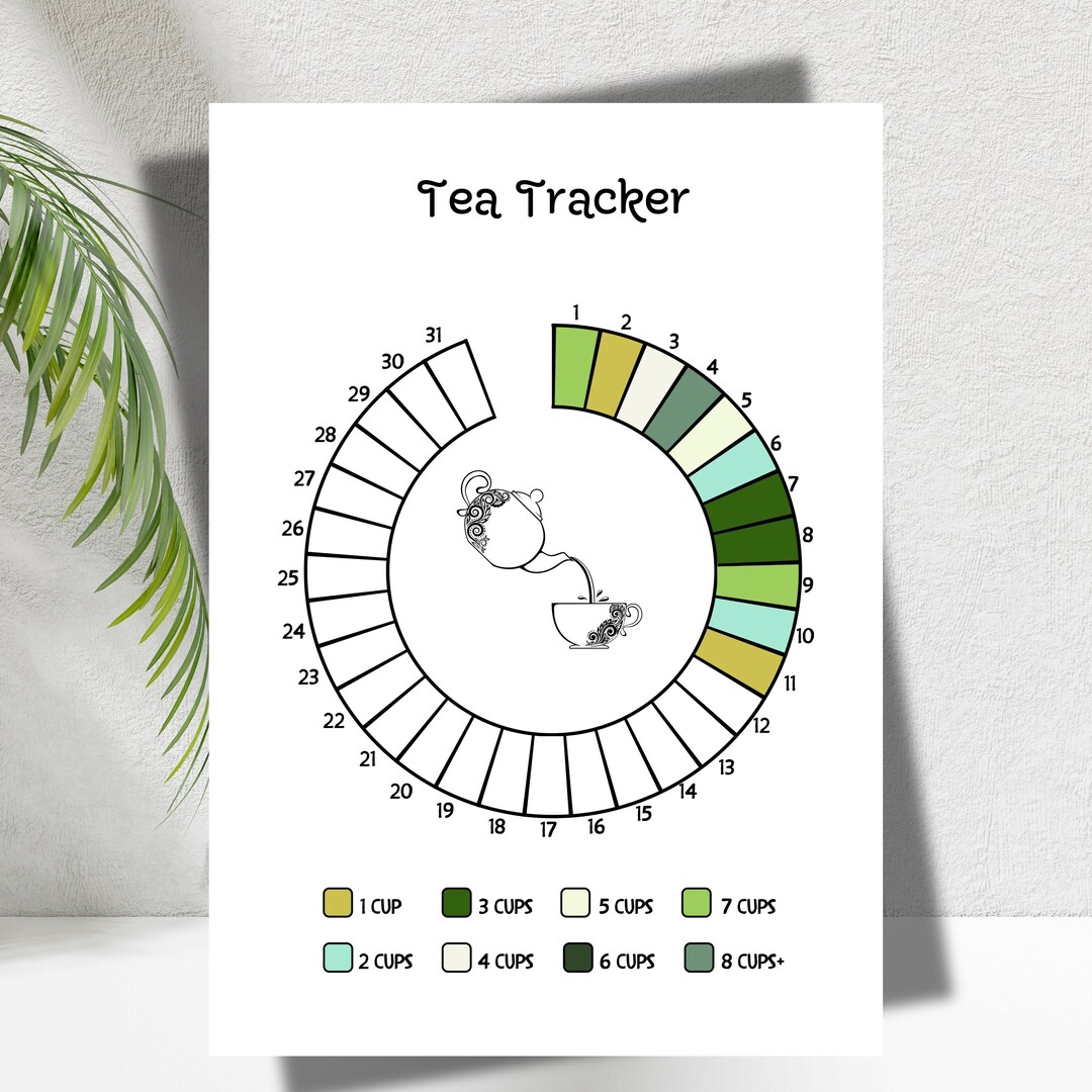 Daily Tea Tracker Printable: Wellness Planner (digital Download) - Etsy