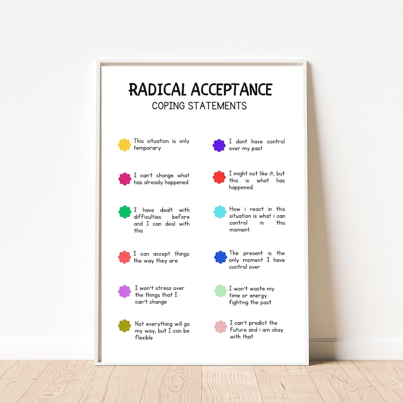Radical Acceptance Poster: DBT Affirmations, Therapist Office Decor ...