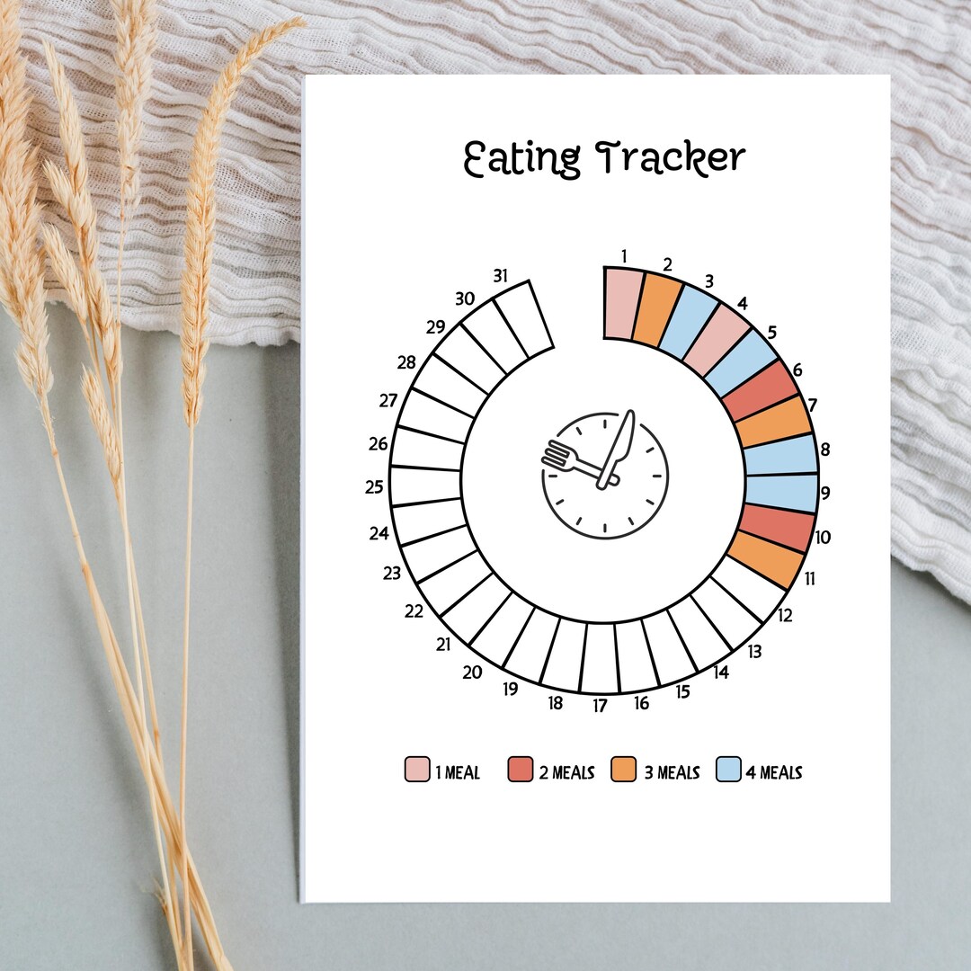 Printable Meal Tracker – Circular Food Journal, Health & Wellness ...
