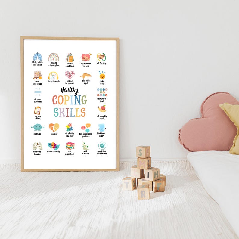 Coping Skills Poster Therapy Office Decor School Counselor Tool Anxiety ...