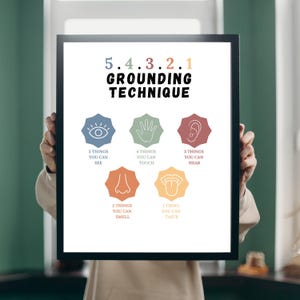 54321 Grounding Technique Poster , for Anxiety Management School ...