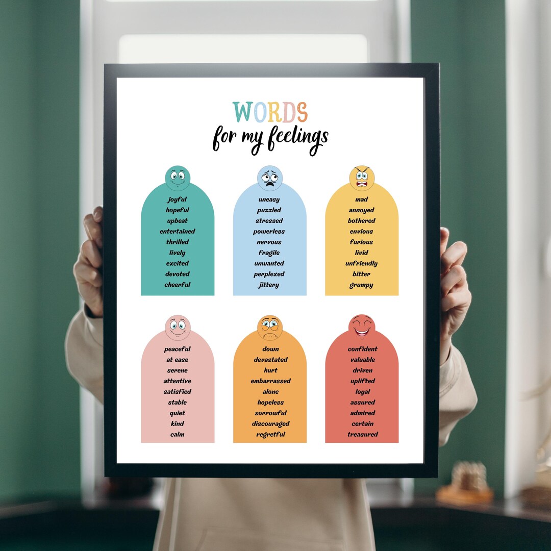 Emotional Vocabulary Poster: Feelings Chart for Kids (digital Download ...
