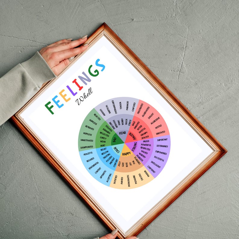 Feelings Wheel, Emotions Poster, Zones of Regulation, Mental Health ...