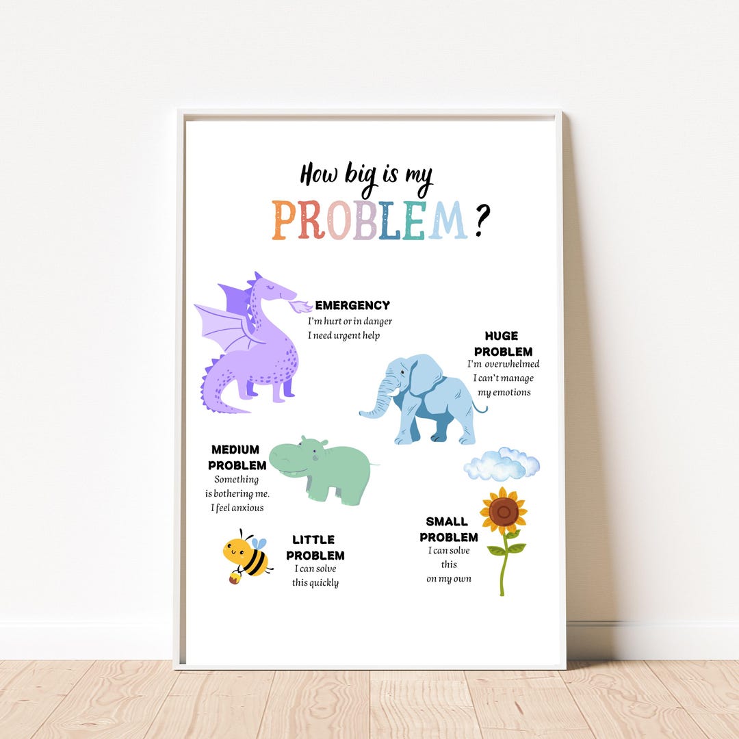 How Big is My Problem Poster | Size of the Problem Chart | Anxiety ...