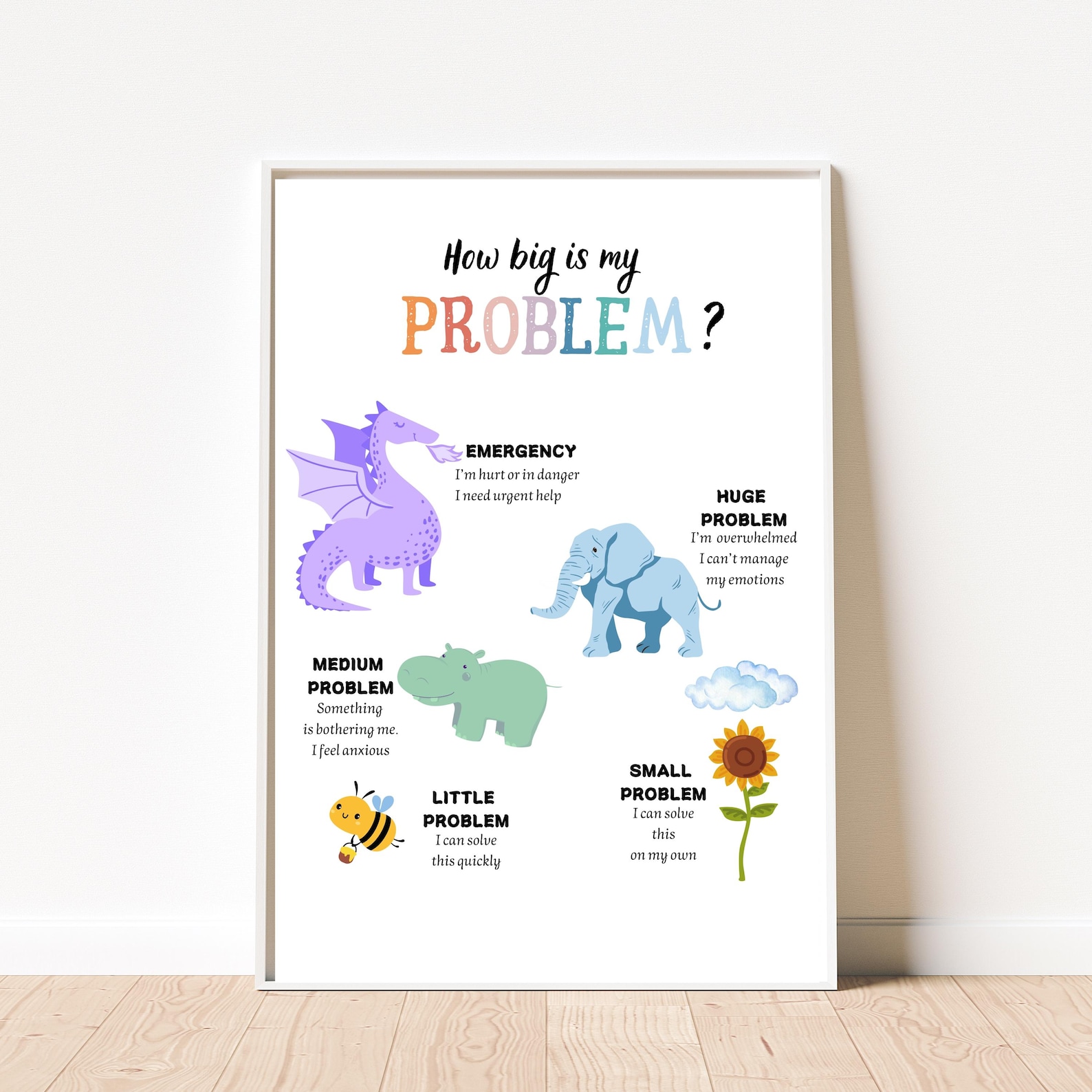 How Big is My Problem Poster | Size of the Problem Chart | Anxiety ...