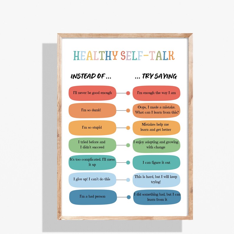 Healthy Self-talk Poster | Growth Mindset Print | Therapy Office Decor ...