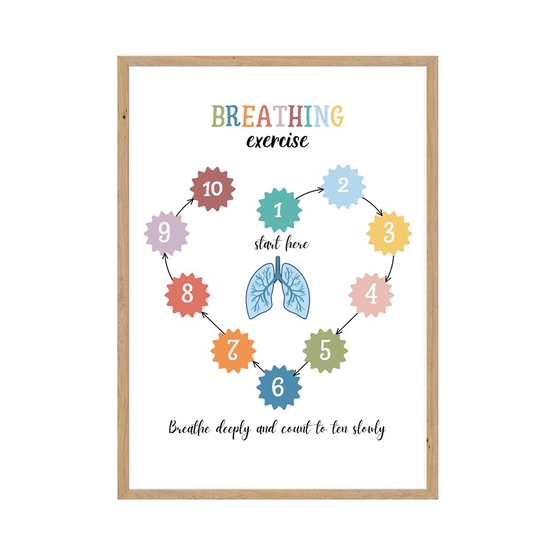 Breathing Exercise Poster: Calming Technique, Therapy Decor (digital ...