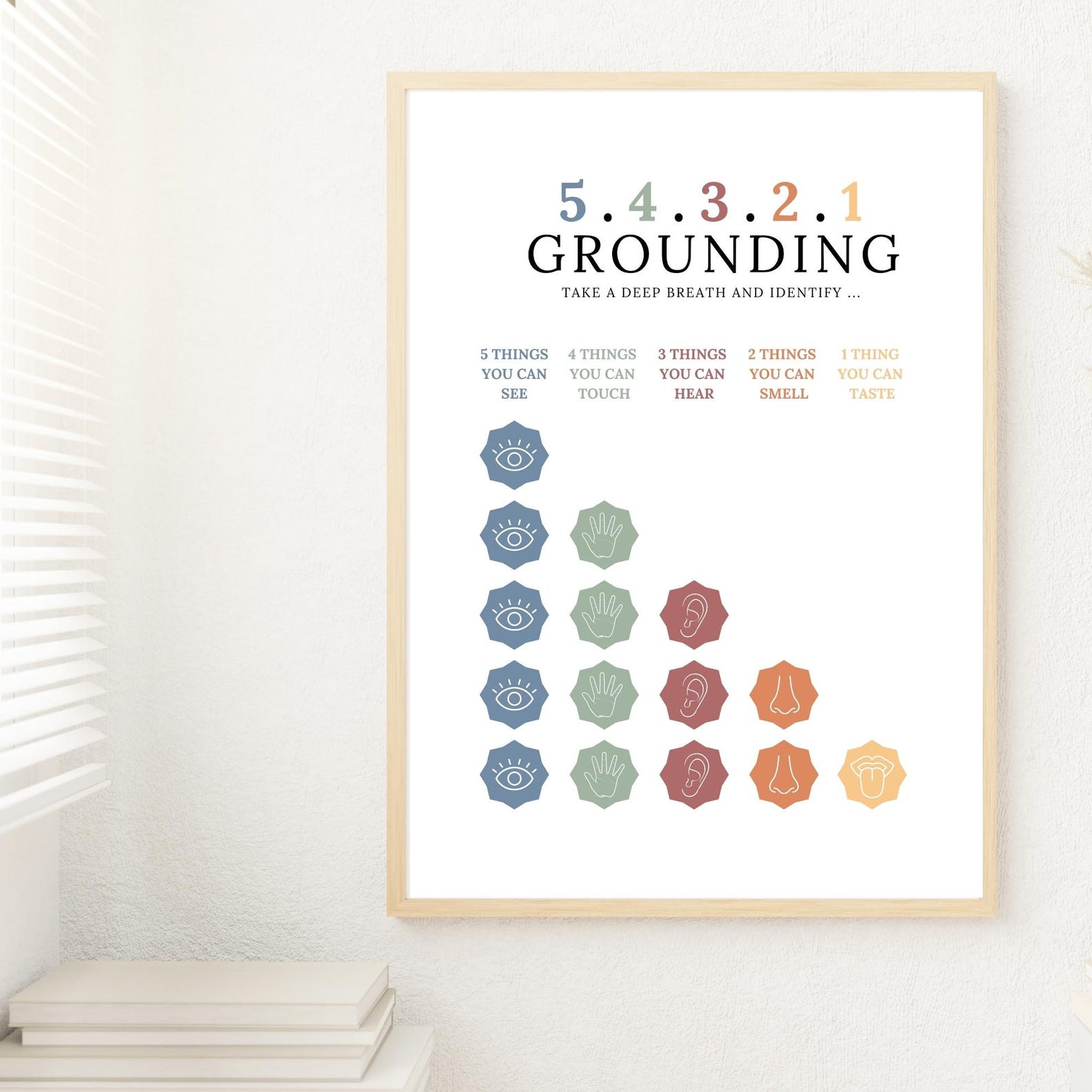 54321 Grounding Technique Poster , for Anxiety Management School ...