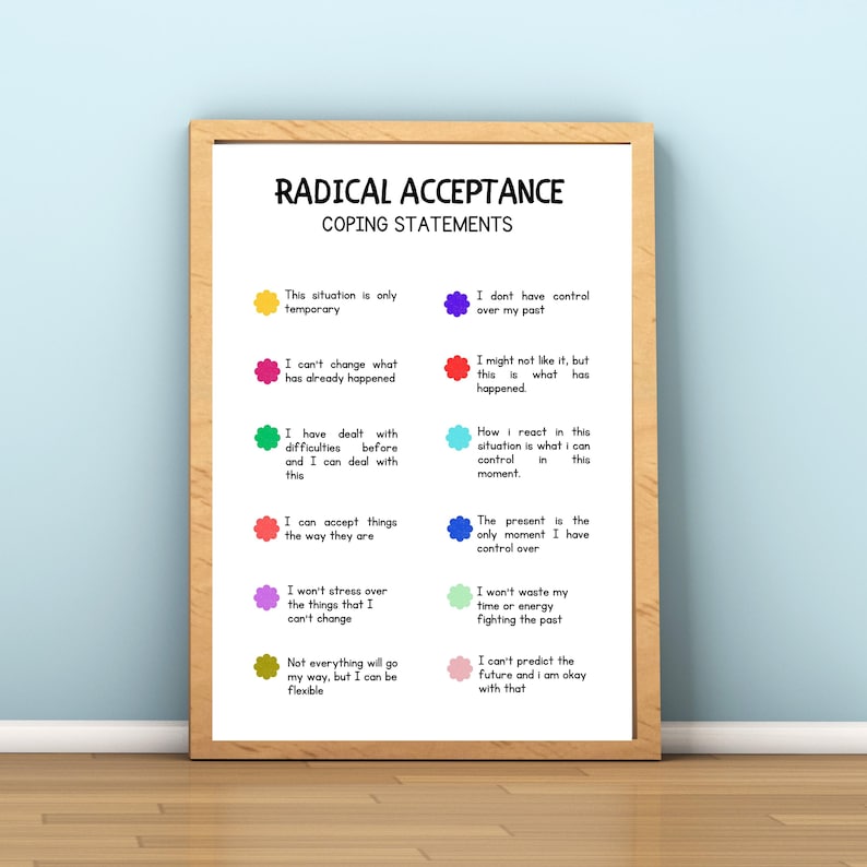 Radical Acceptance Poster - DBT Affirmations, Cognitive Distortions Art ... Radical Acceptance Poster - DBT Affirmations, Cognitive Distortions Art ...