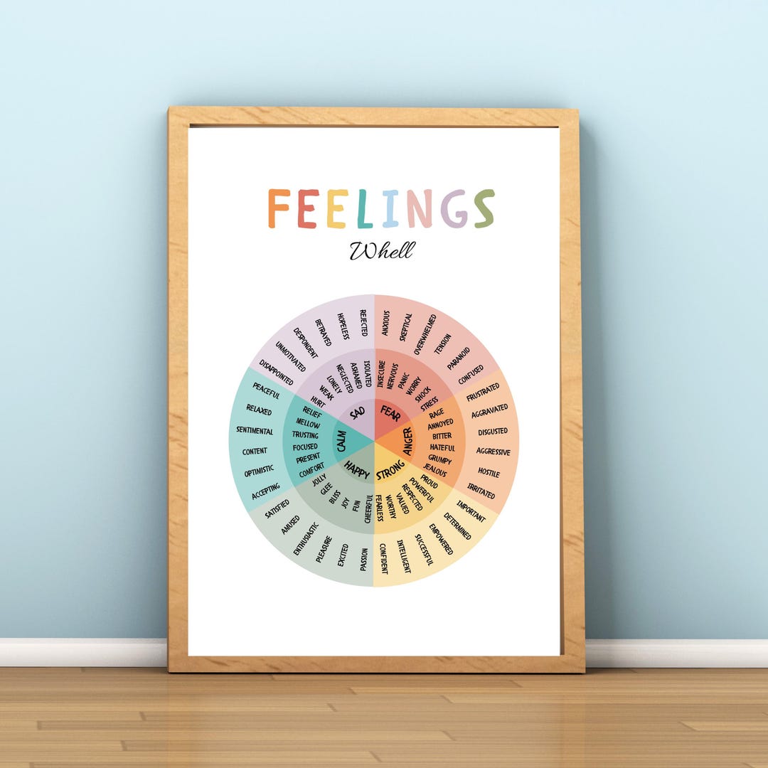 Feelings Wheel, Emotions Poster, Zones of Regulation, Mental Health ...
