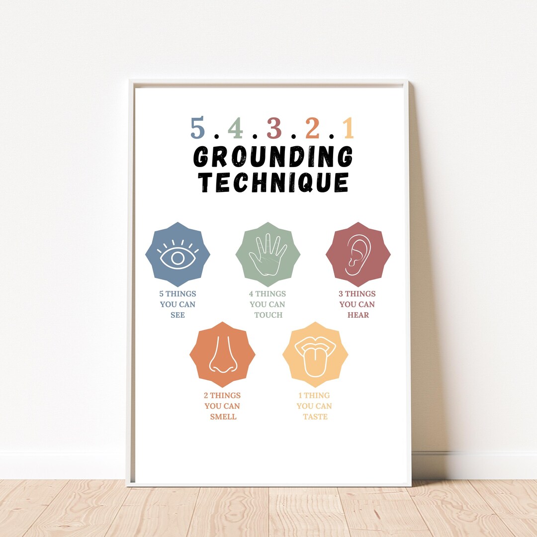 54321 Grounding Technique Poster , for Anxiety Management School ...