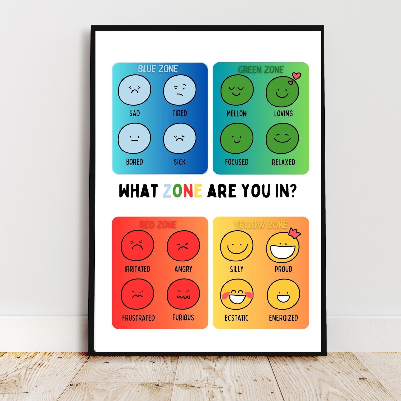 Zones of Regulation Poster: Feelings Chart for Therapy Office (digital ...