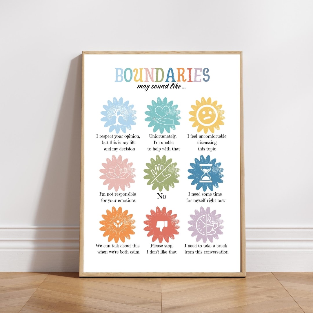 Setting Personal Boundaries Poster | Assertive Communication Wall Art ...