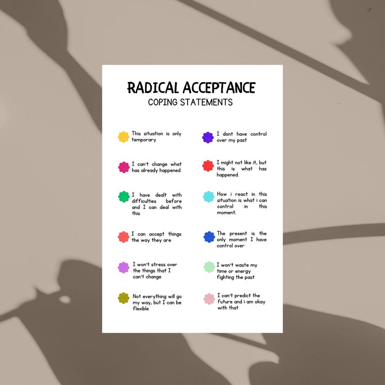 Radical Acceptance Poster - DBT Affirmations, Cognitive Distortions Art ... Radical Acceptance Poster - DBT Affirmations, Cognitive Distortions Art ...