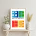 Zones of Regulation Poster: Feelings Chart for Therapy Office (digital ...