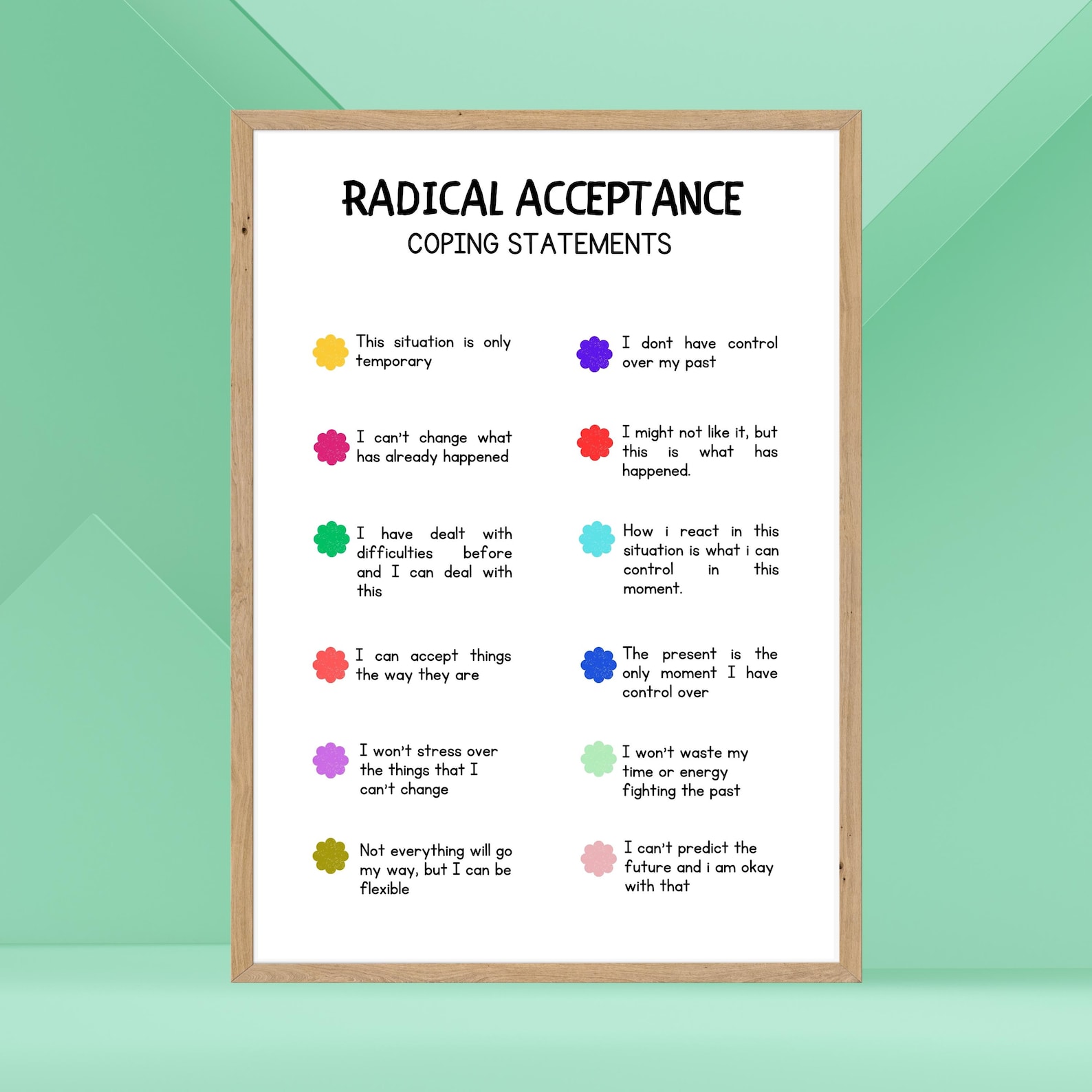 Radical Acceptance Poster: DBT Affirmations, Therapist Office Decor ...