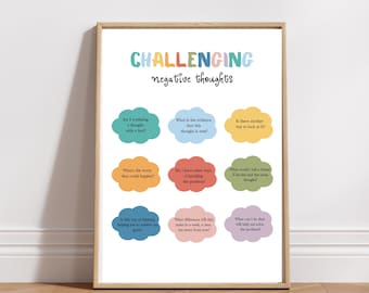 CBT Digital Poster, Therapy Office Decor, School Counselor Prints ...