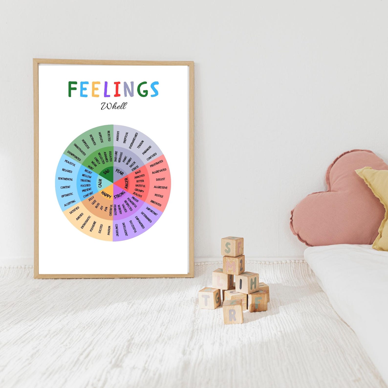 Feelings Wheel, Emotions Poster, Zones of Regulation, Mental Health ...
