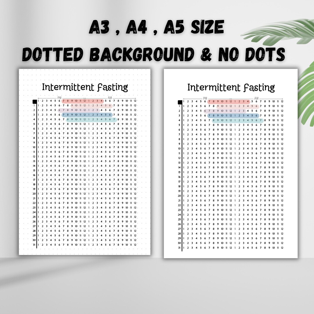 Printable Intermittent Fasting Tracker – Food Journal (digital Download ...