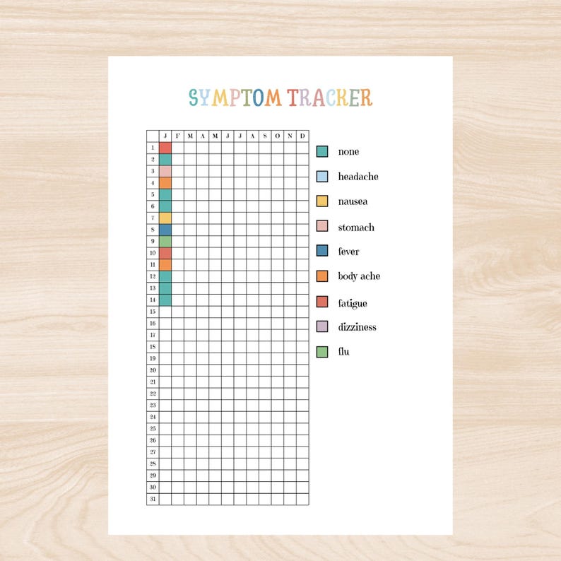Printable Symptom Tracker – A4/A5 Health Journal (digital Download) - Etsy