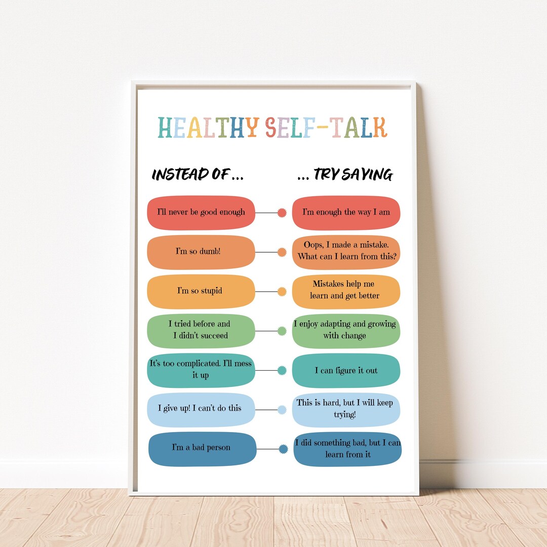 Healthy Self-talk Poster | Growth Mindset Print | Therapy Office Decor ...