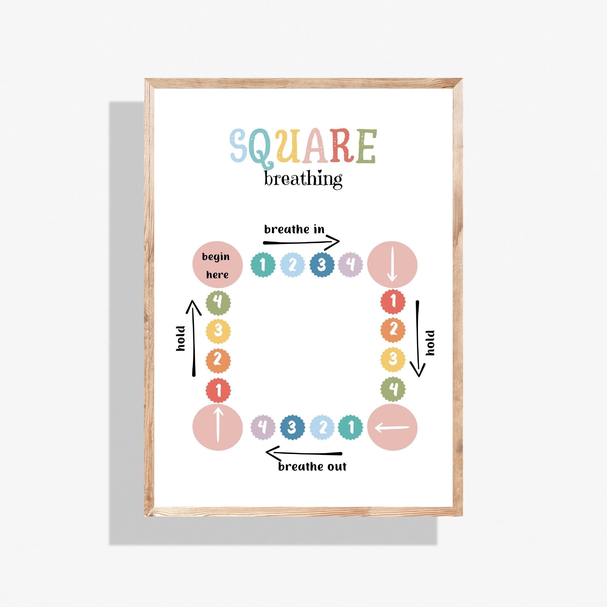 Box Breathing Poster: Calming Corner Decor, Anxiety Relief (digital ...