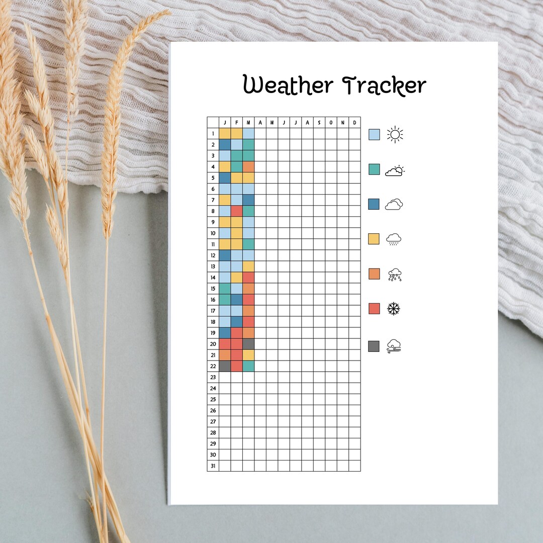 Weather Tracker Printable Journal Page Planner Page Yearly Weather ...