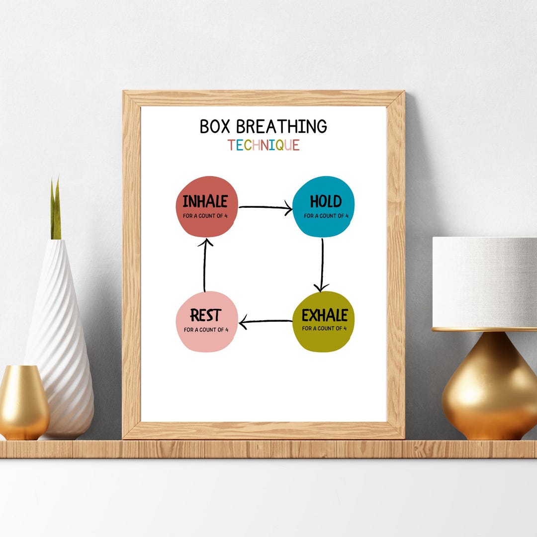 Box Breathing Technique Poster: Calming Corner Decor (digital Download ...