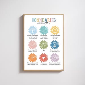 Setting Personal Boundaries Poster | Assertive Communication Wall Art ...