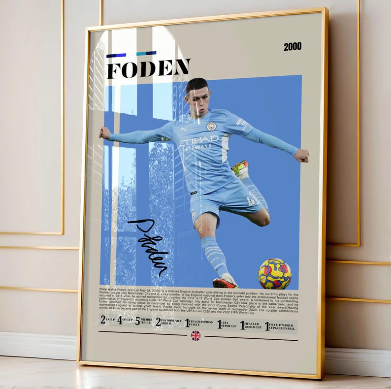 Phil Foden Poster, Manchester City, Soccer Wall Art - Etsy Australia