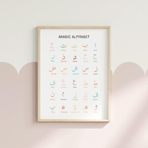 Arabic Alphabet Poster, Islamic Nursery Art, Printable Digital Download ...