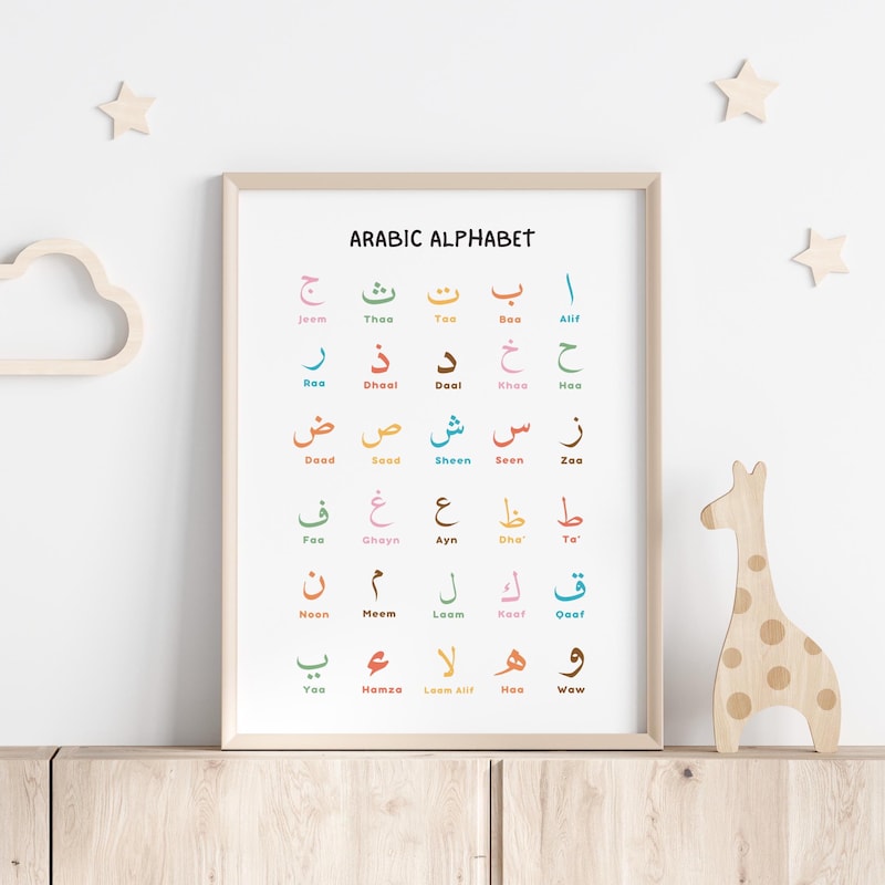Arabic Educational Posters - Etsy