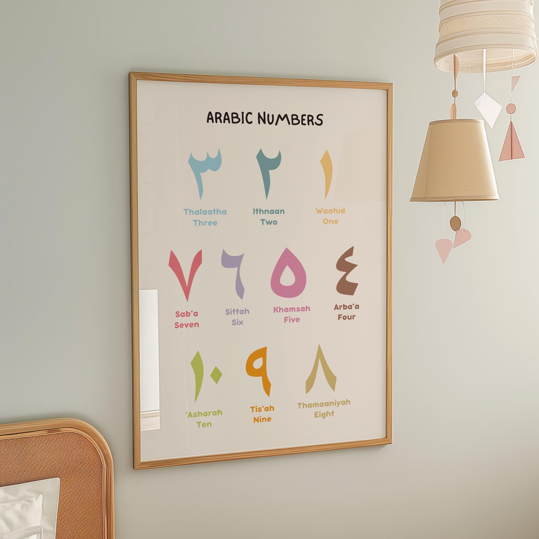 Arabic Numbers Poster Islamic Nursery Art, Printable Digital Download ...
