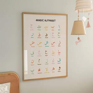 Arabic Alphabet Poster, Islamic Nursery Art, Printable Digital Download ...