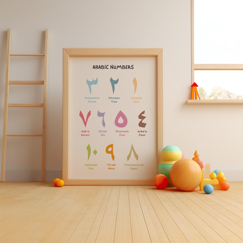 Arabic Numbers Poster Islamic Nursery Art, Printable Digital Download ...