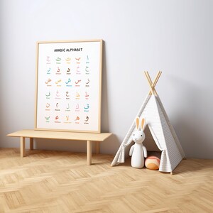 Arabic Alphabet Poster, Islamic Nursery Art, Printable Digital Download ...