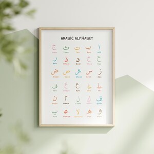 Arabic Alphabet Poster, Islamic Nursery Art, Printable Digital Download ...