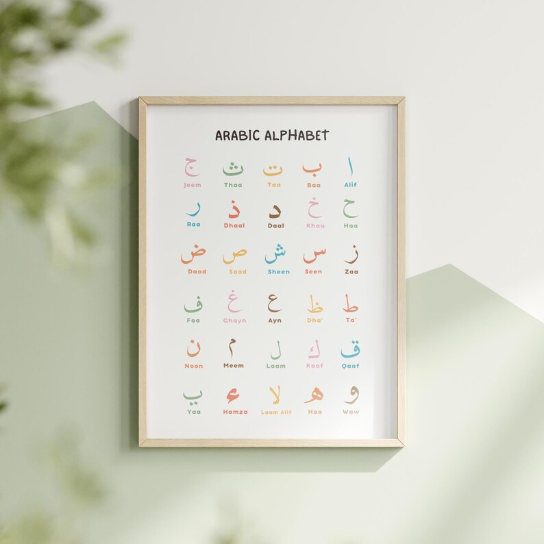 Arabic Alphabet Poster, Islamic Nursery Art, Printable Digital Download ...