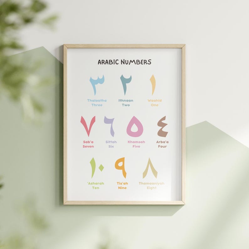 Arabic Numbers Poster Islamic Nursery Art, Printable Digital Download ...