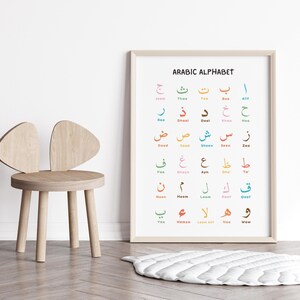 Arabic Alphabet Poster, Islamic Nursery Art, Printable Digital Download ...