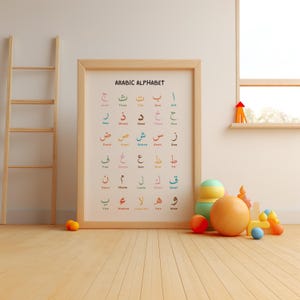 Arabic Alphabet Poster, Islamic Nursery Art, Printable Digital Download ...