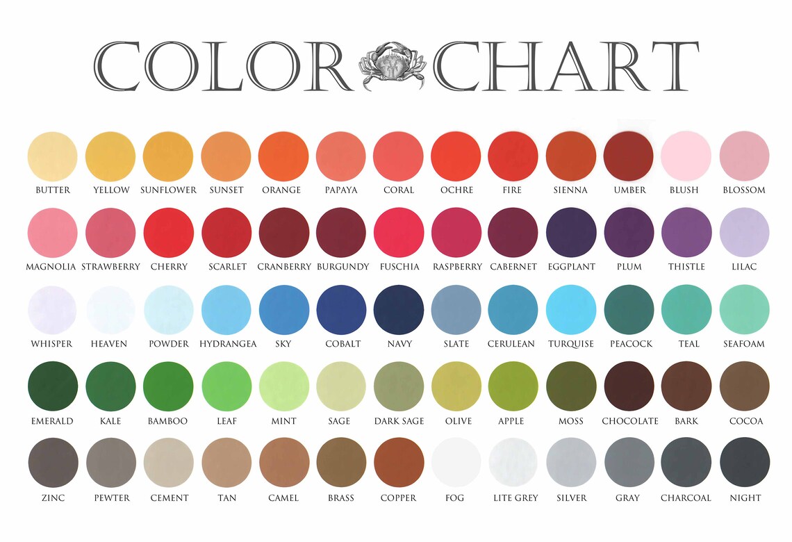 Message in a Bottle Notes...advice & Wishes | Etsy