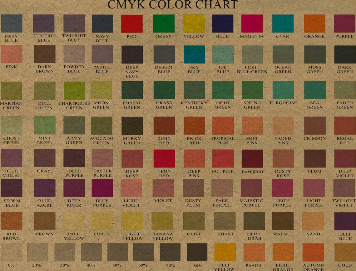 Wine Label Table Numbers ...choose Your Colors... Kraft Tree - Etsy