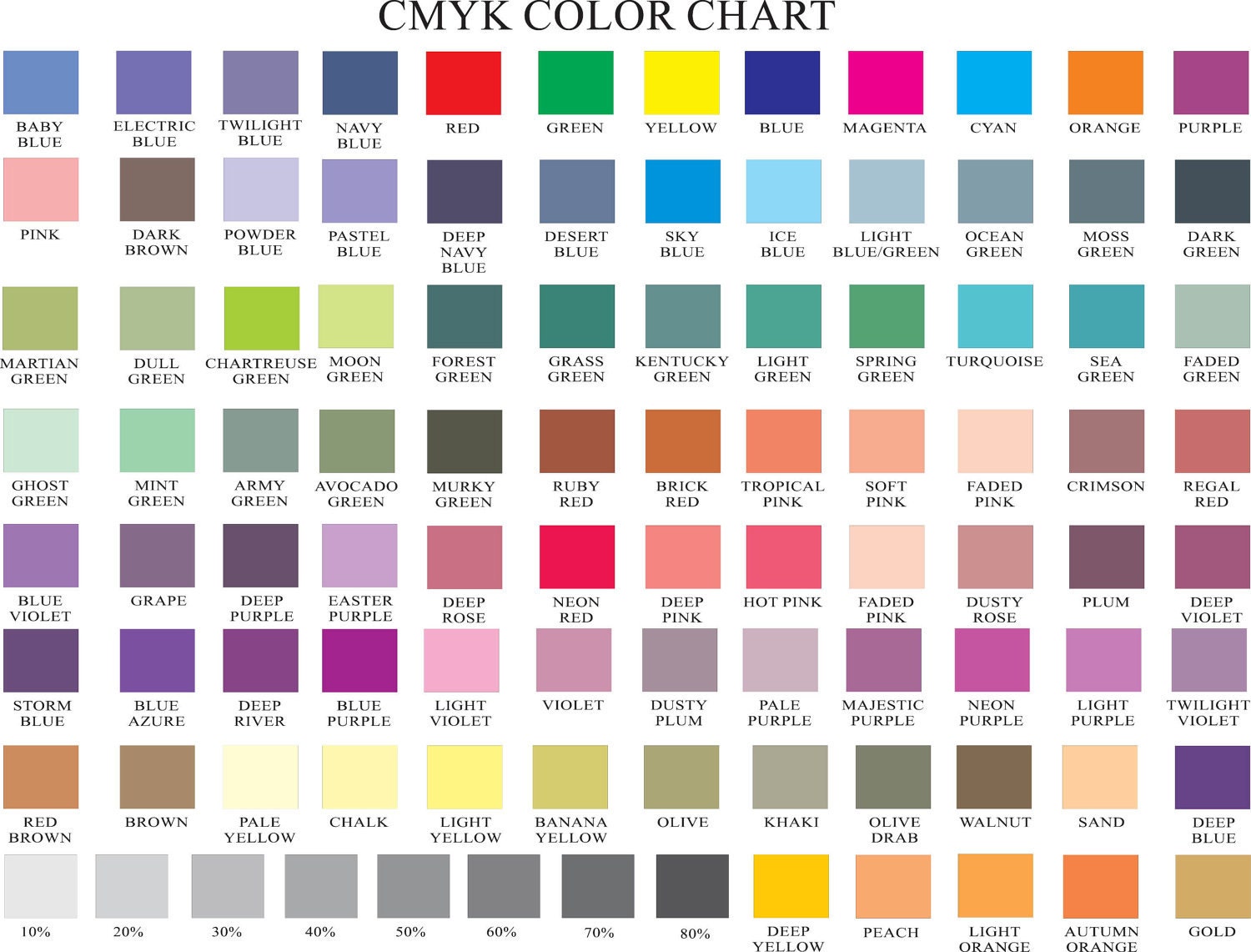 Personalized Bookplates....24qty...choose Your Color... | Etsy