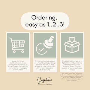 Dua/in Memory of Board, Custom Memorial Sign, Elegant Printed Sign ...