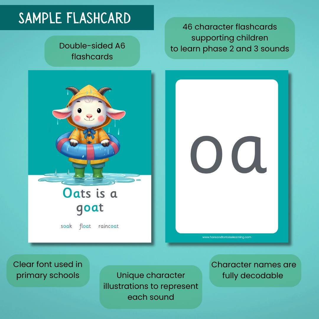 Phonics Flashcards - Double-sided Character Phase 2 & 3 Phonics Flash ...