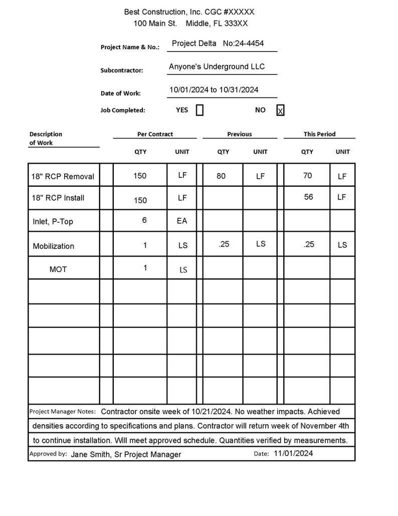 Construction Subcontractor Tracking Sheet - Etsy