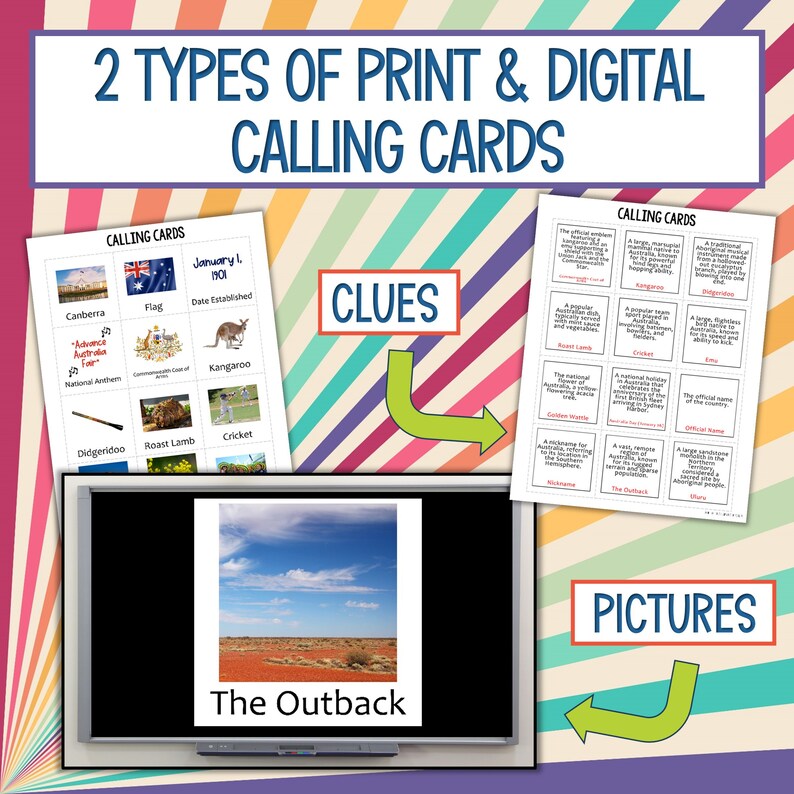 Australia Bingo Game - Printable & Digital - 40 Bingo Cards - Images ...