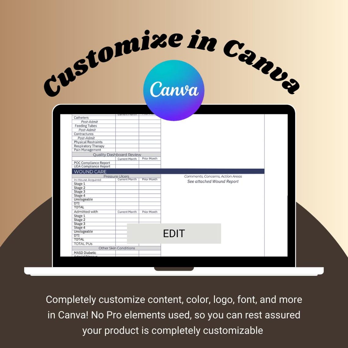 QAPI Meeting Agenda Form, Long-term Care Administrator QAPI Template ...