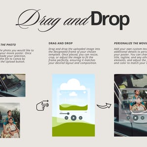 Personalized Music Couple Poster - Editable Canva Template, Digital ...